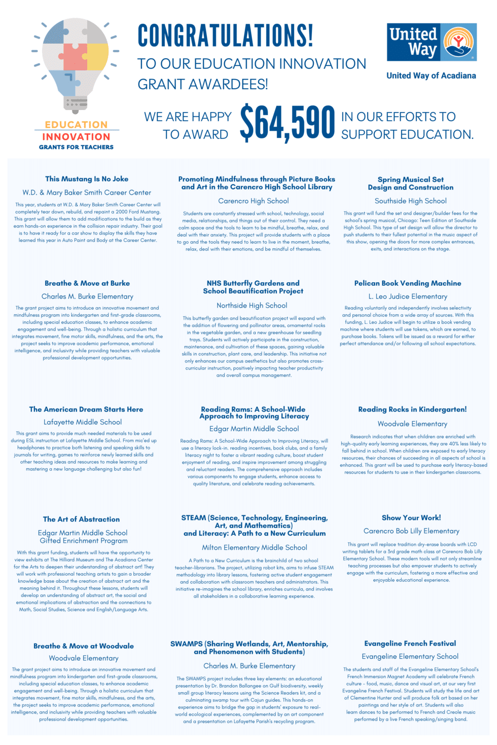 Education Grants | United Way of Acadiana